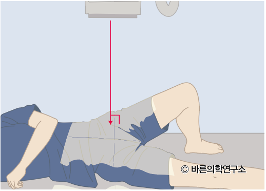 부위별 주요 X선 검사 - Metamedic