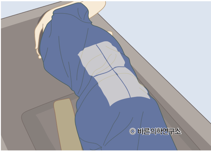 부위별 주요 X선 검사 - Metamedic