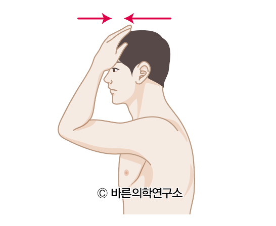 거북목/일자목 증후군(Turtle neck/flat neck syndrome) - Metamedic