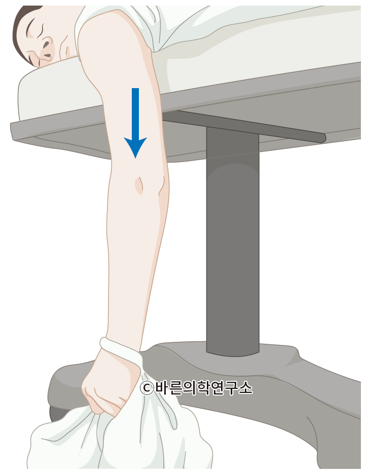 도수 정복 방법 - Metamedic