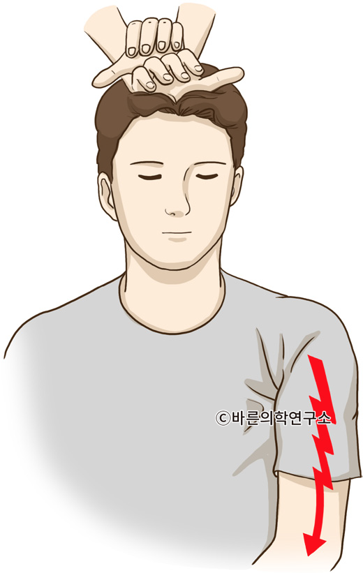 목 통증(Neck pain) - Metamedic