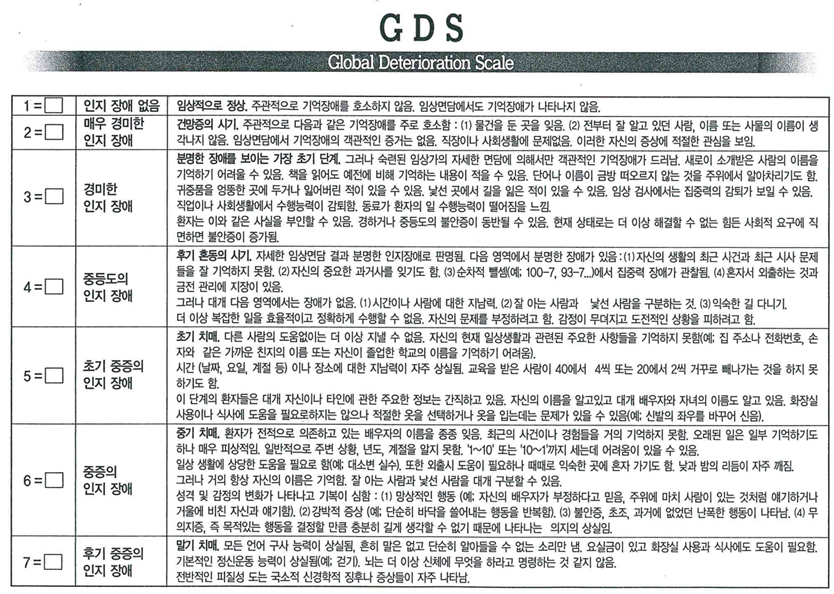 [보충] 간이 인지기능검사: MMSE, CDR, GDS 검사 - Metamedic